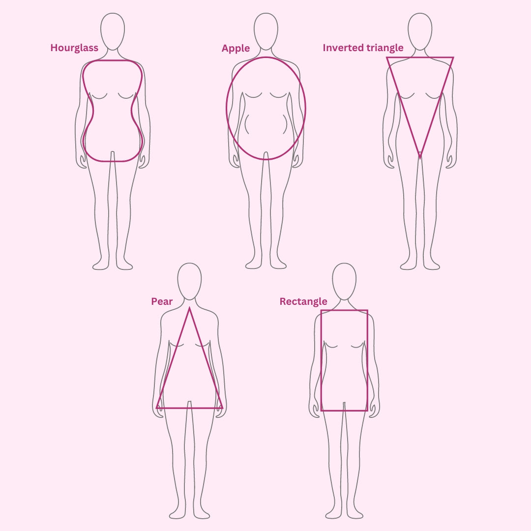 The best scrubs for your body type – Happythreads